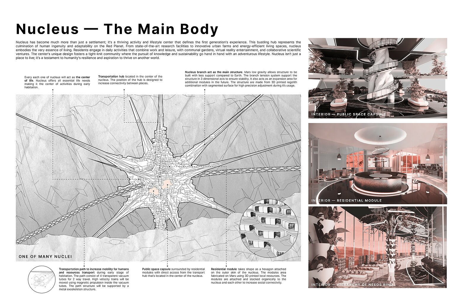 Jacques Rougerie Database : NeuroScape - Where Innovation Meets Nature