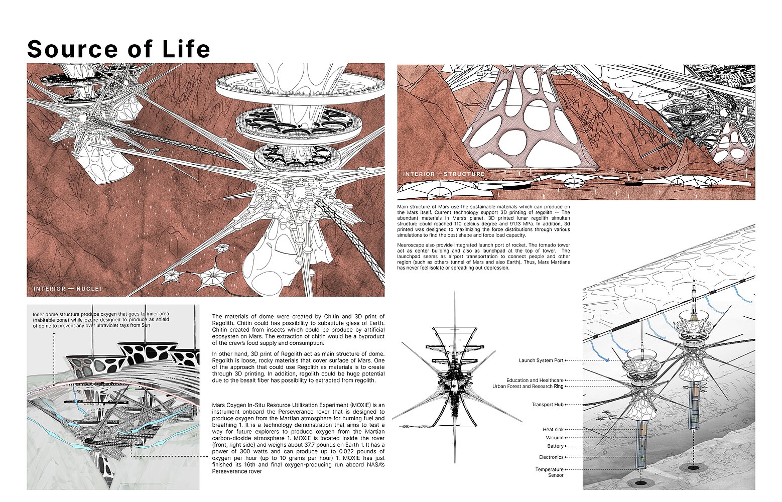 Jacques Rougerie Database : NeuroScape - Where Innovation Meets Nature