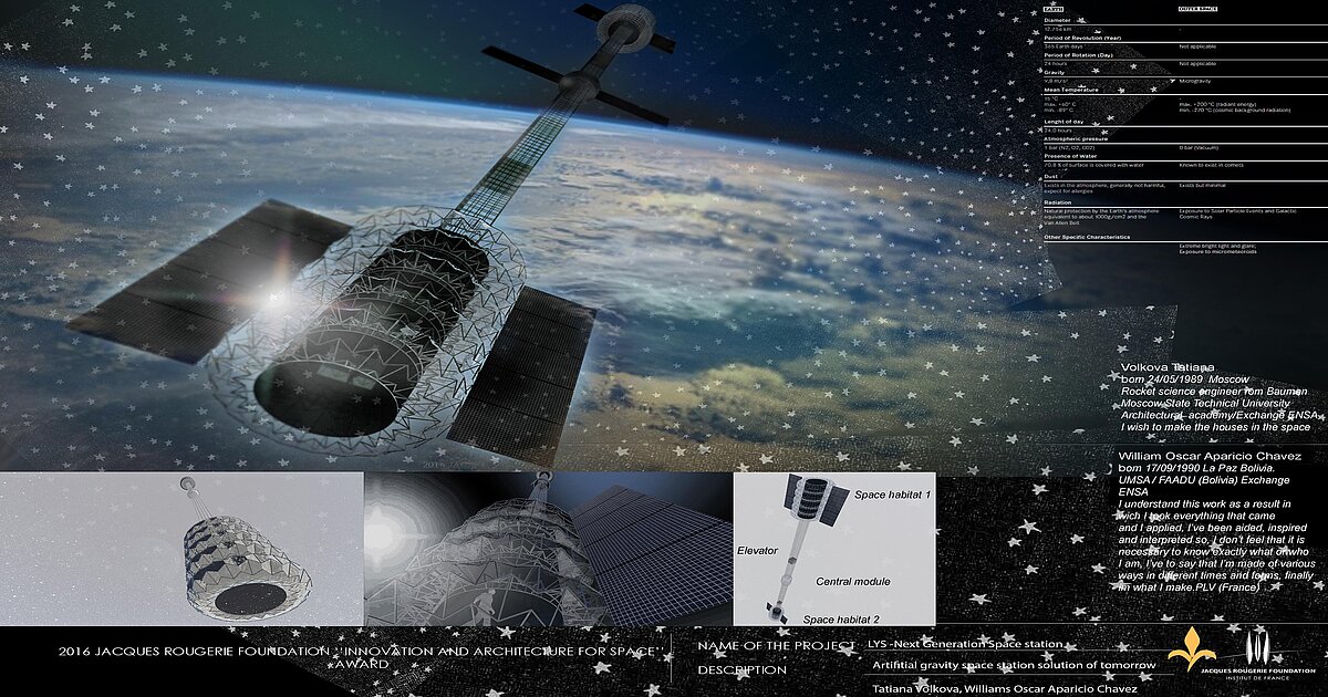 Jacques Rougerie Database : Lys project - The concept of a Next ...